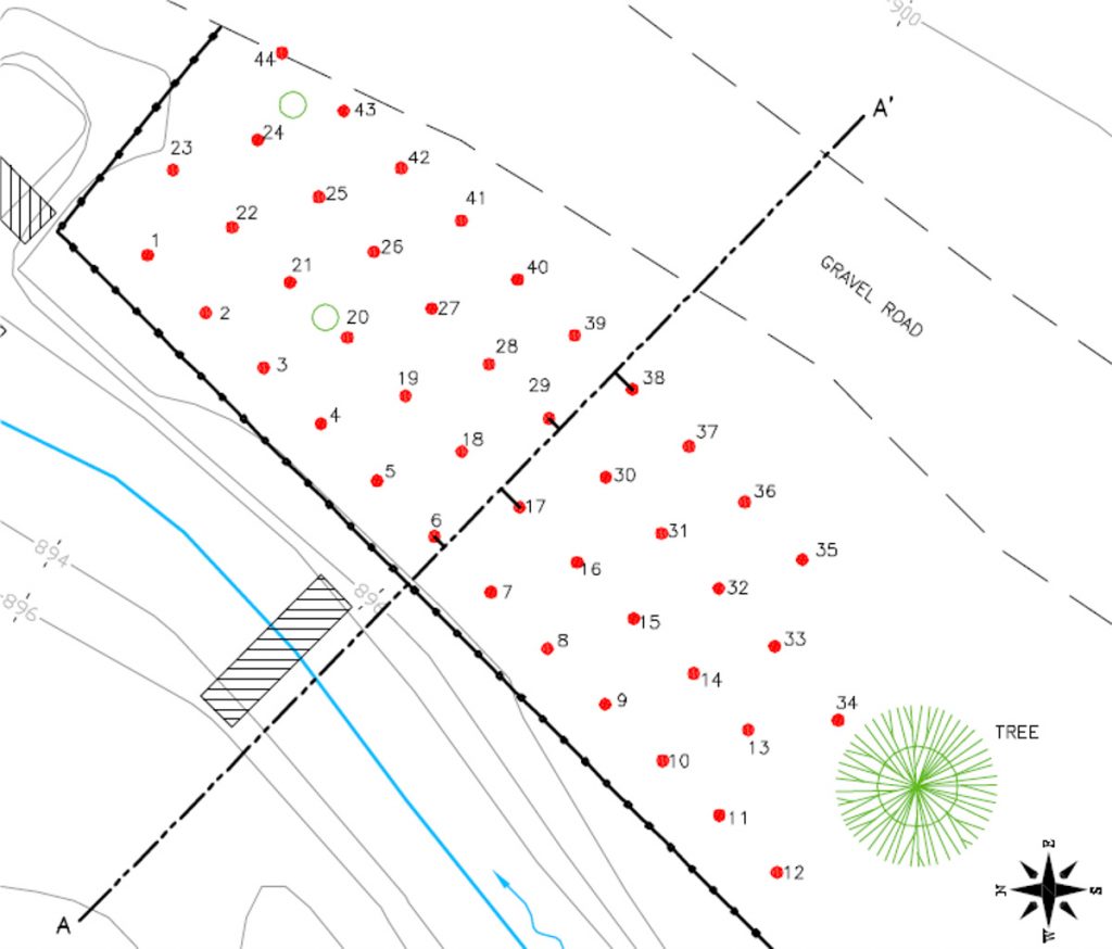 Permeable Reactive Barriers (PRBs) » AST Environmental